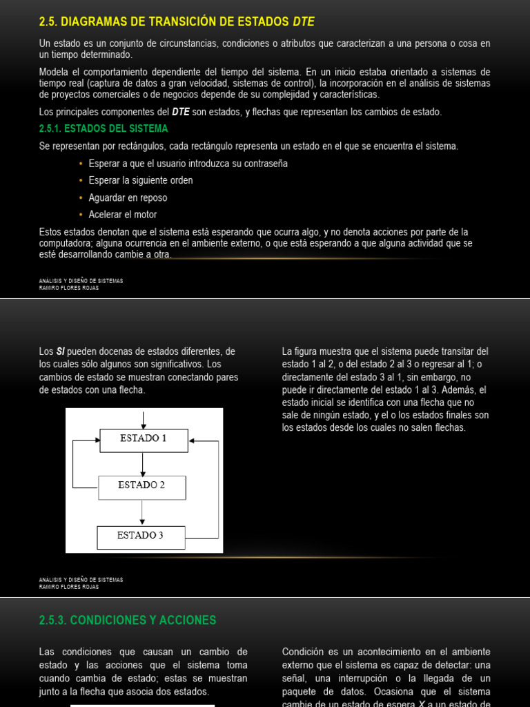 2.5. Diagrama de Transición de Estados y Balanceo de Modelos | PDF ...