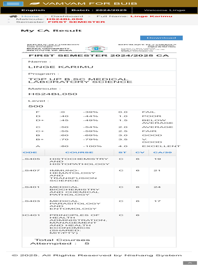 My CA Result SSP | PDF