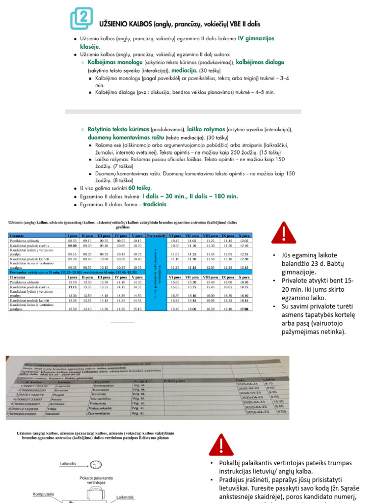 VBE-II-dalis-atmintinė | PDF