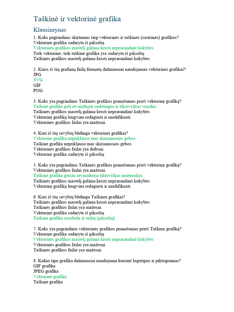 Taskine Vektorine Grafika Klausimai | PDF