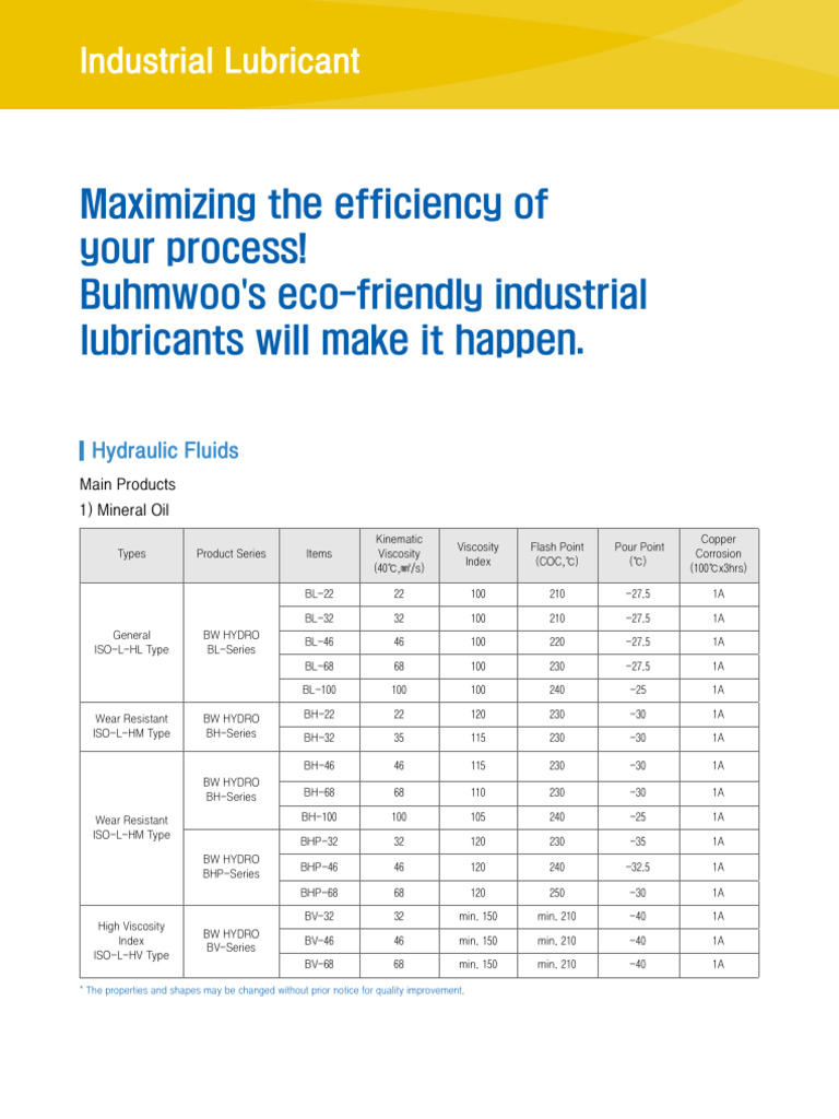 Industrial Lubricant PDF | PDF | Lubricant | Polyurethane