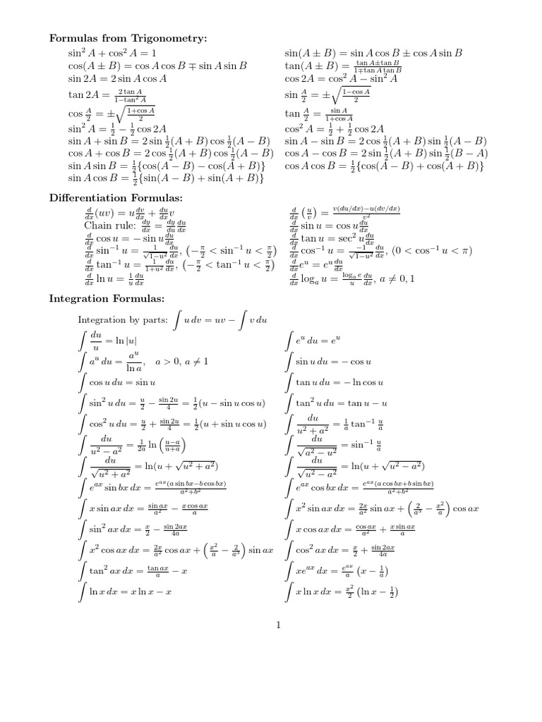 Integral and Trig Table | PDF | Algebra | Elementary Mathematics
