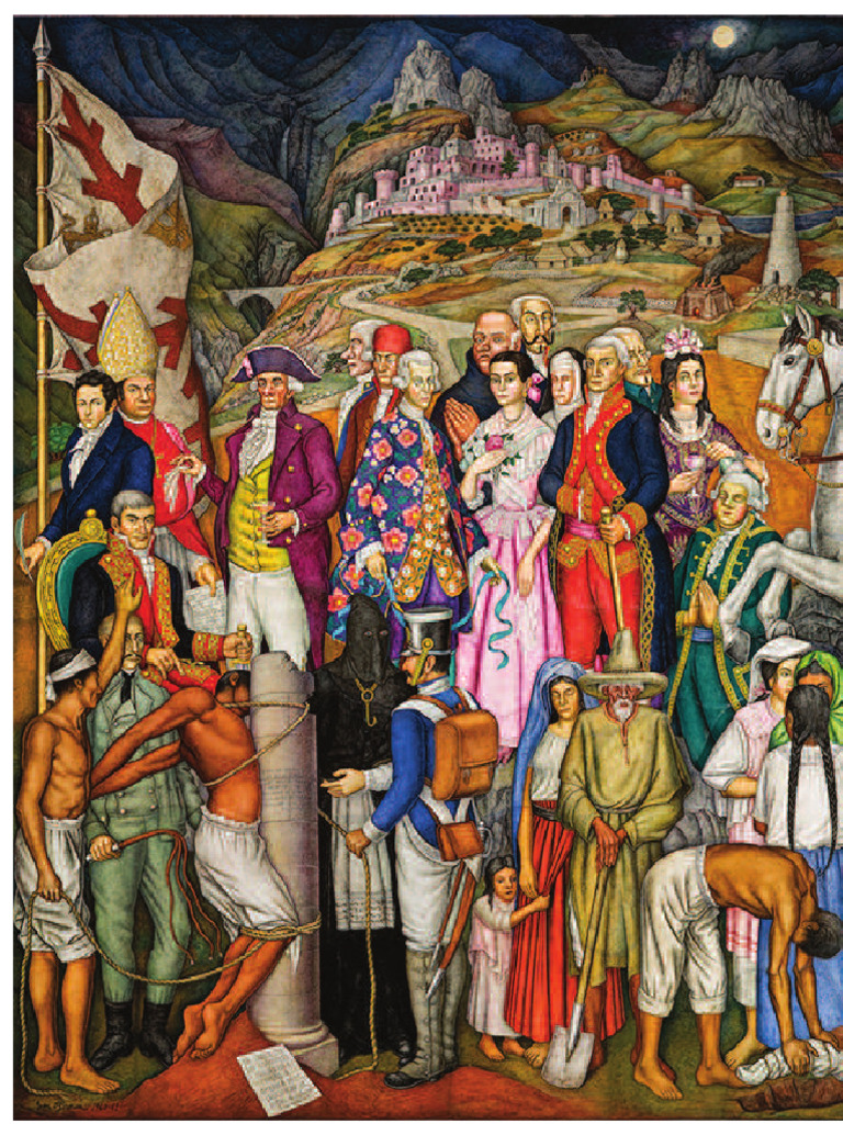 Retablo | PDF