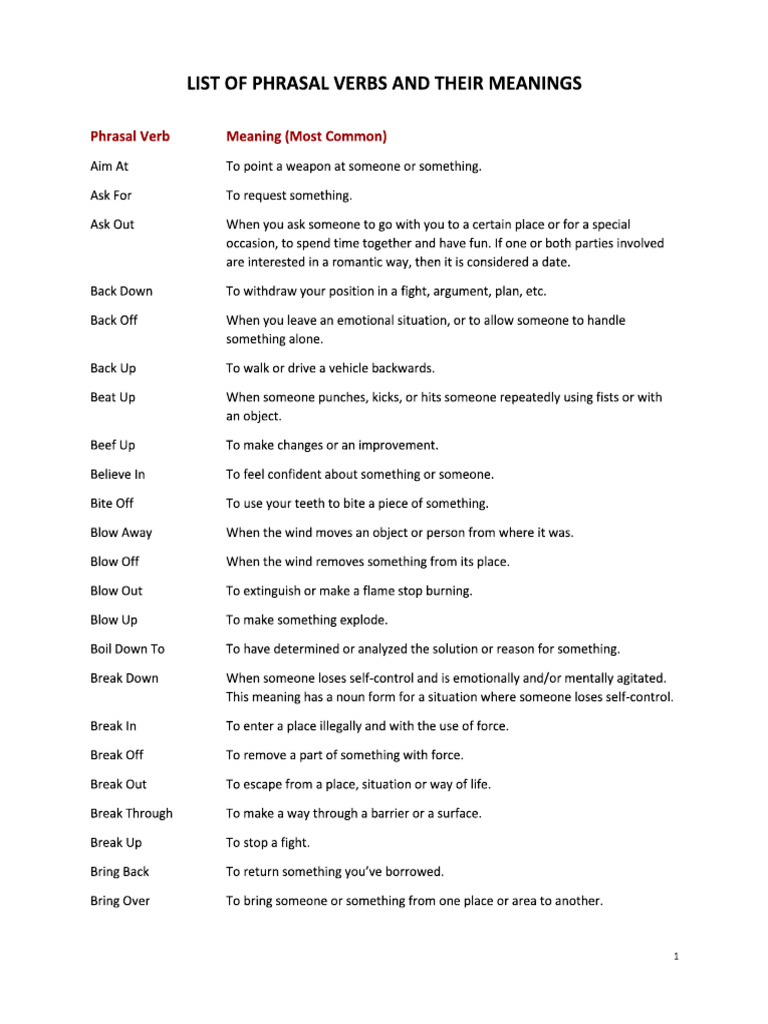 Phrasal Verbs | PDF