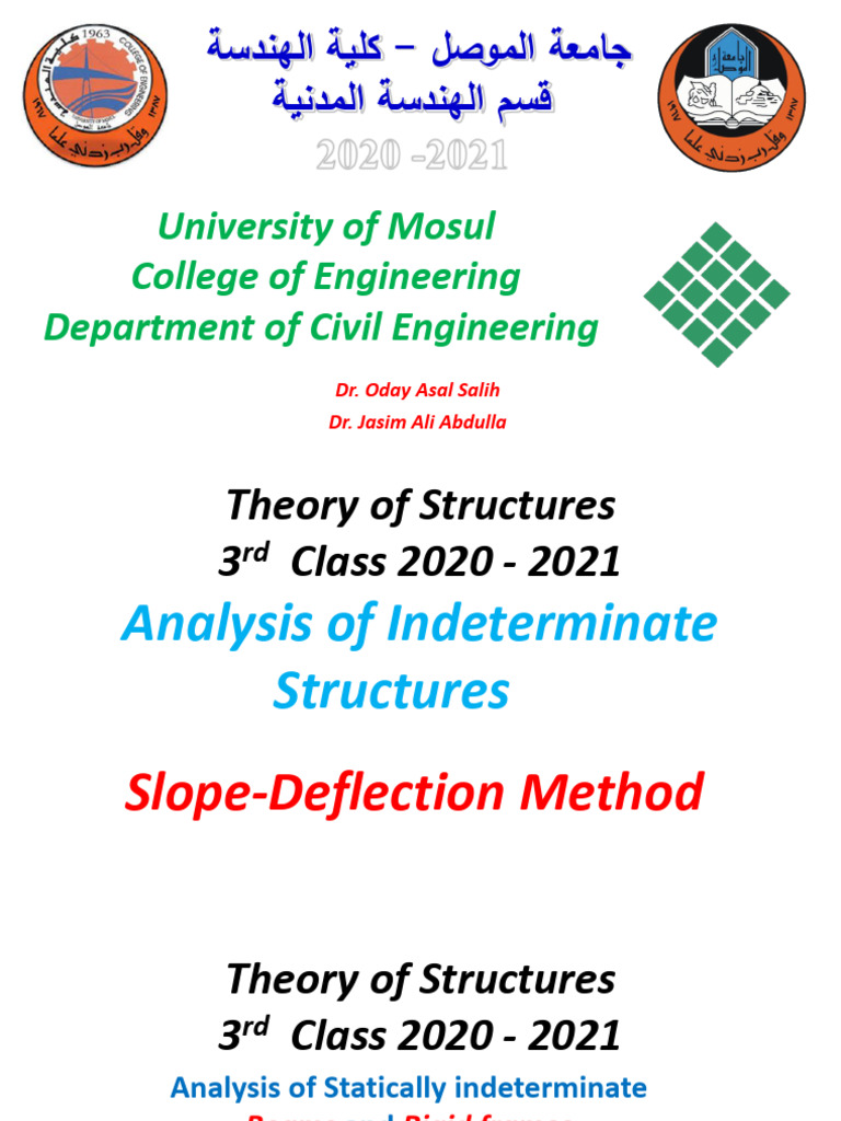 LEC 8 Slope-Deflection Method without Side sway | PDF