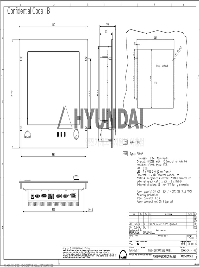 Main Operating Panel | PDF