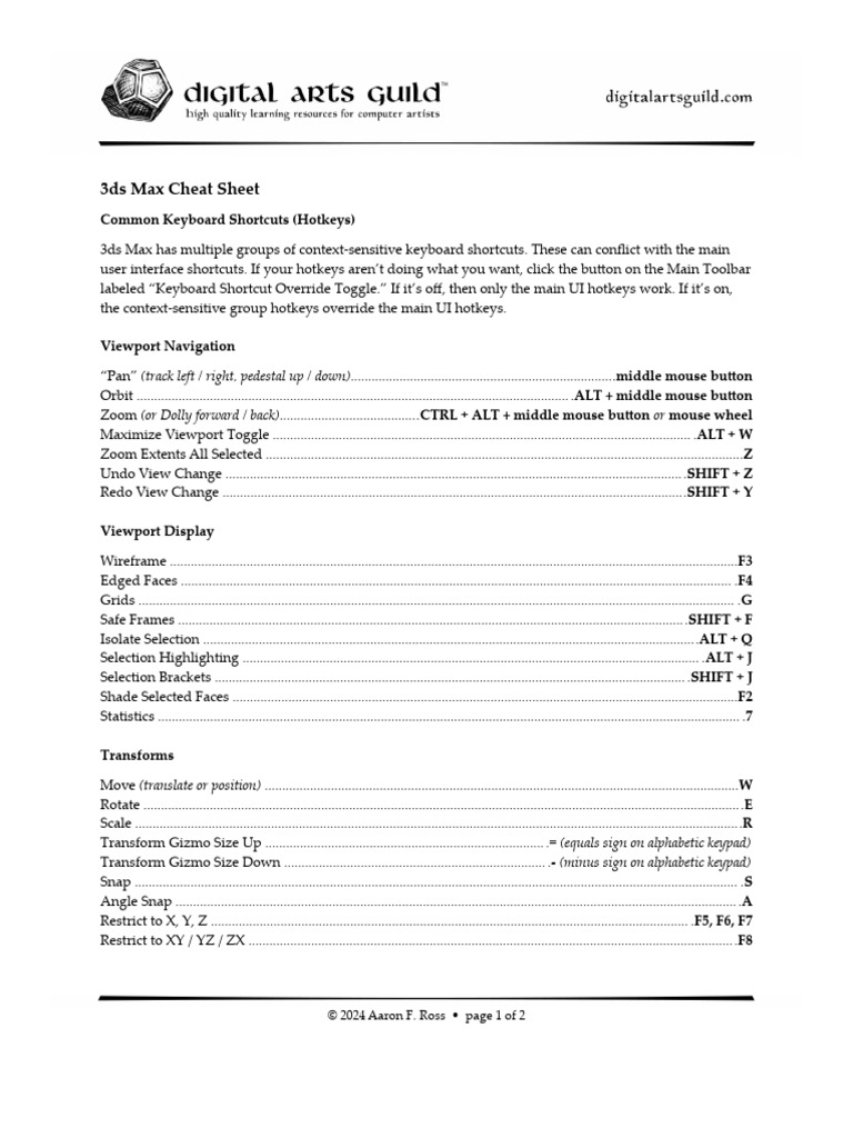 3ds Max Cheat Sheet Print Format | PDF | Keyboard Shortcut | Computing