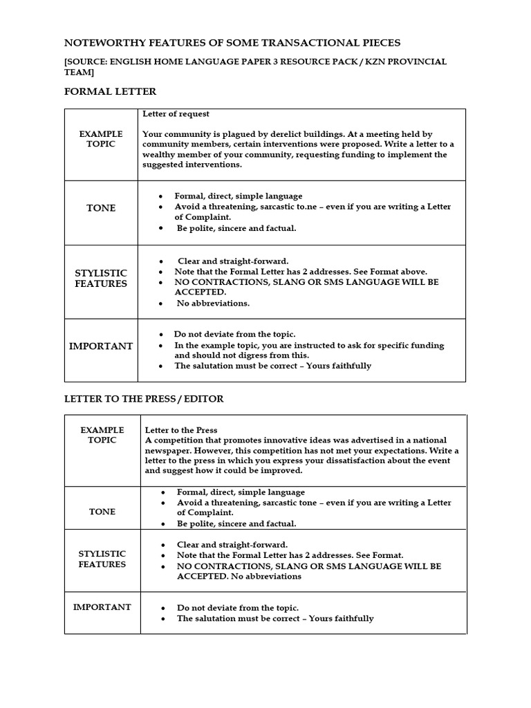 Updated Noteworthy Features of Some Transactional Pieces | PDF | Human ...