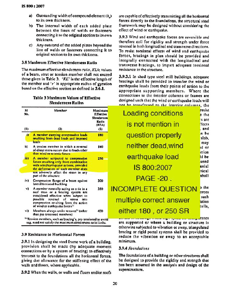 IS 800 Slenderness Ratio Objection Multiple Answer Correct Reference | PDF