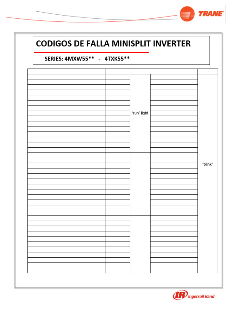 CODIGOS DE ERROR MINISPLIT INVERTER | PDF | Electricity
