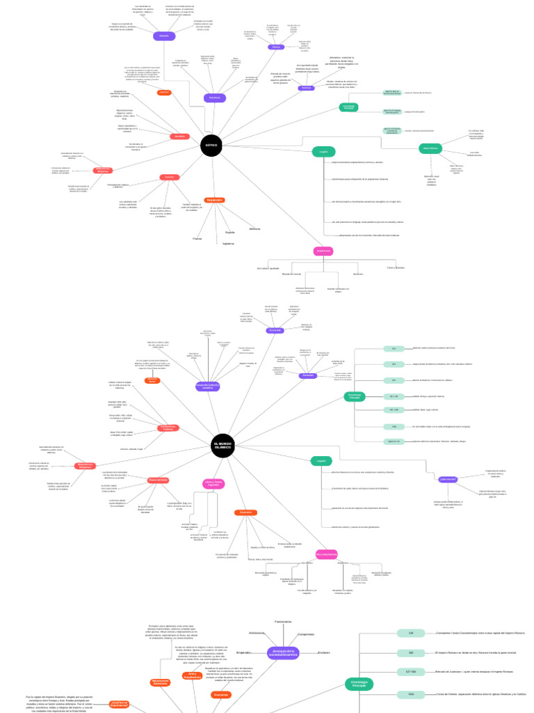 MAPAS Merged | PDF | Arquitectura gótica | Califato