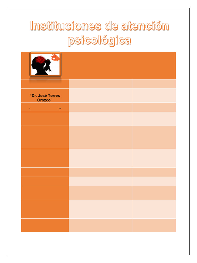 Directorio Atención Psic. | PDF