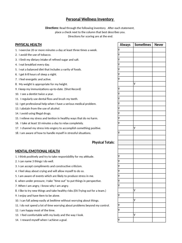 Personal Wellness Inventory | PDF | Diet (Nutrition) | Diet & Nutrition