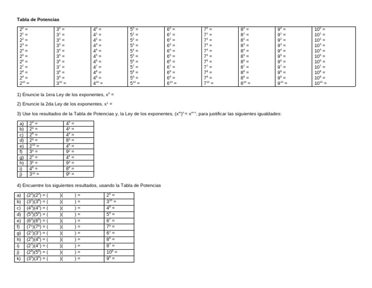 Tabla de Potencias | PDF