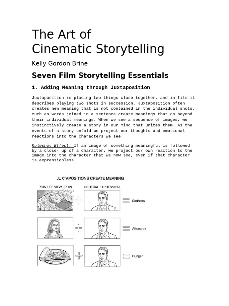 Juxtaposition in Cinematic Storytelling | PDF | Camera | Thought