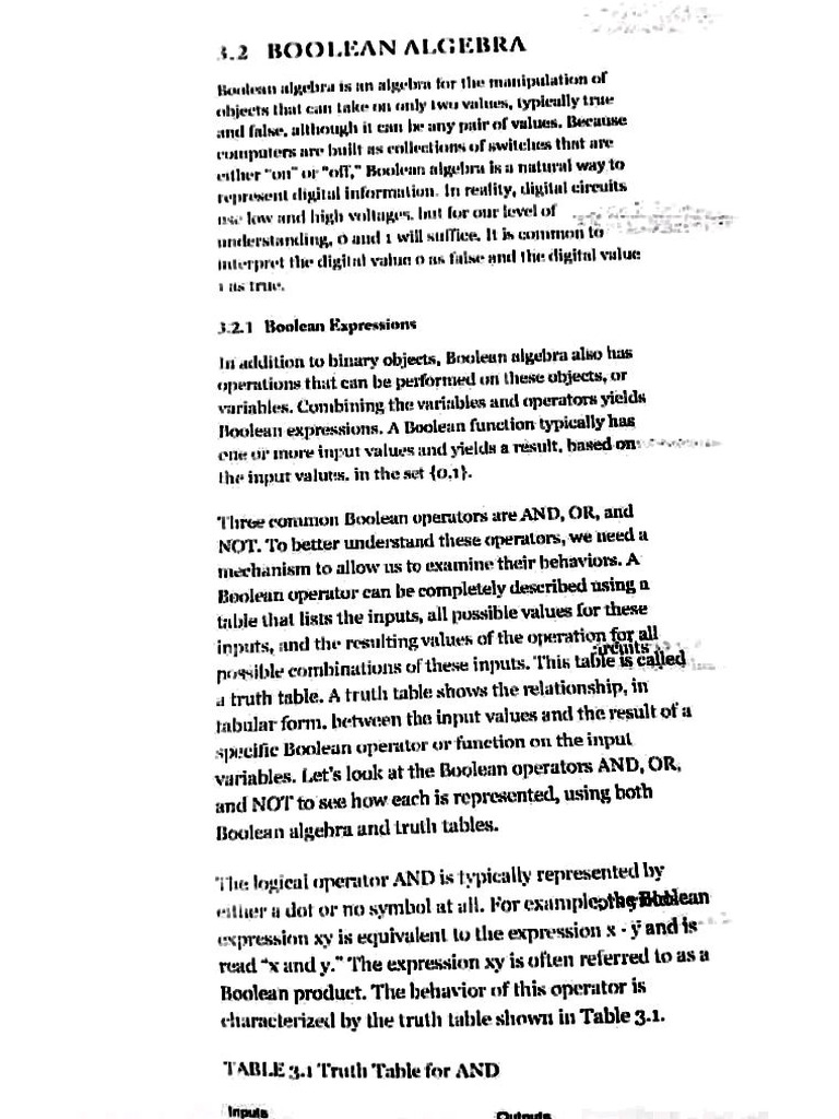 Boolean Algebra | PDF