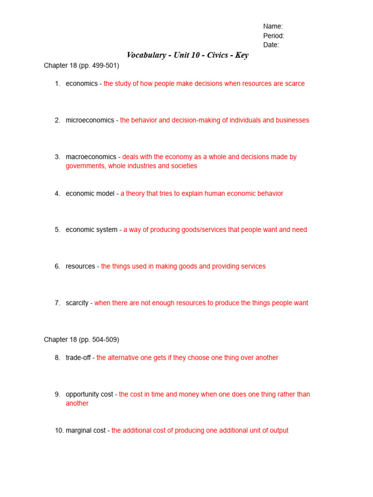 Civics Vocabulary: Economics Terms Guide | PDF | Demand | Business