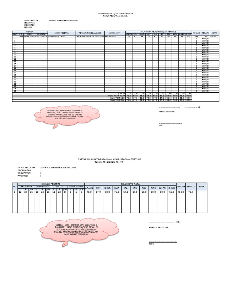 Laporan Nilai SMP | PDF