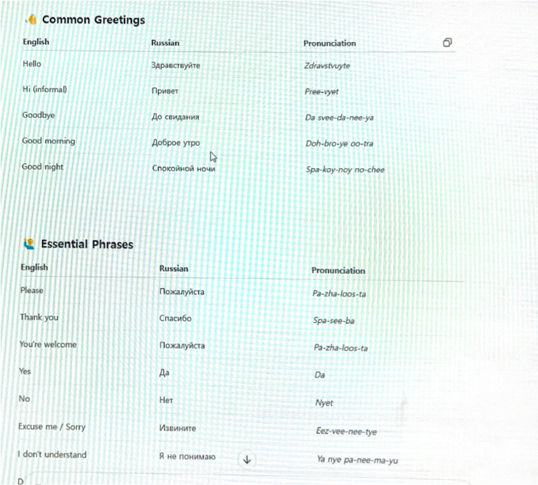 Common Greetings | PDF
