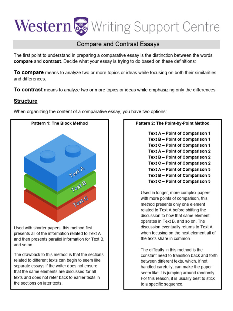 Compare and Contrast Essays - Structure | PDF | Essays | Aslan