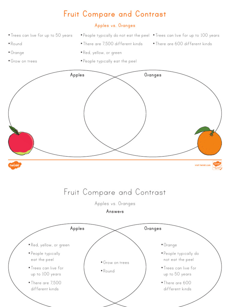 Us L 132 Fruit Compare and Contrast Apples Vs Oranges Activity Sheet ...