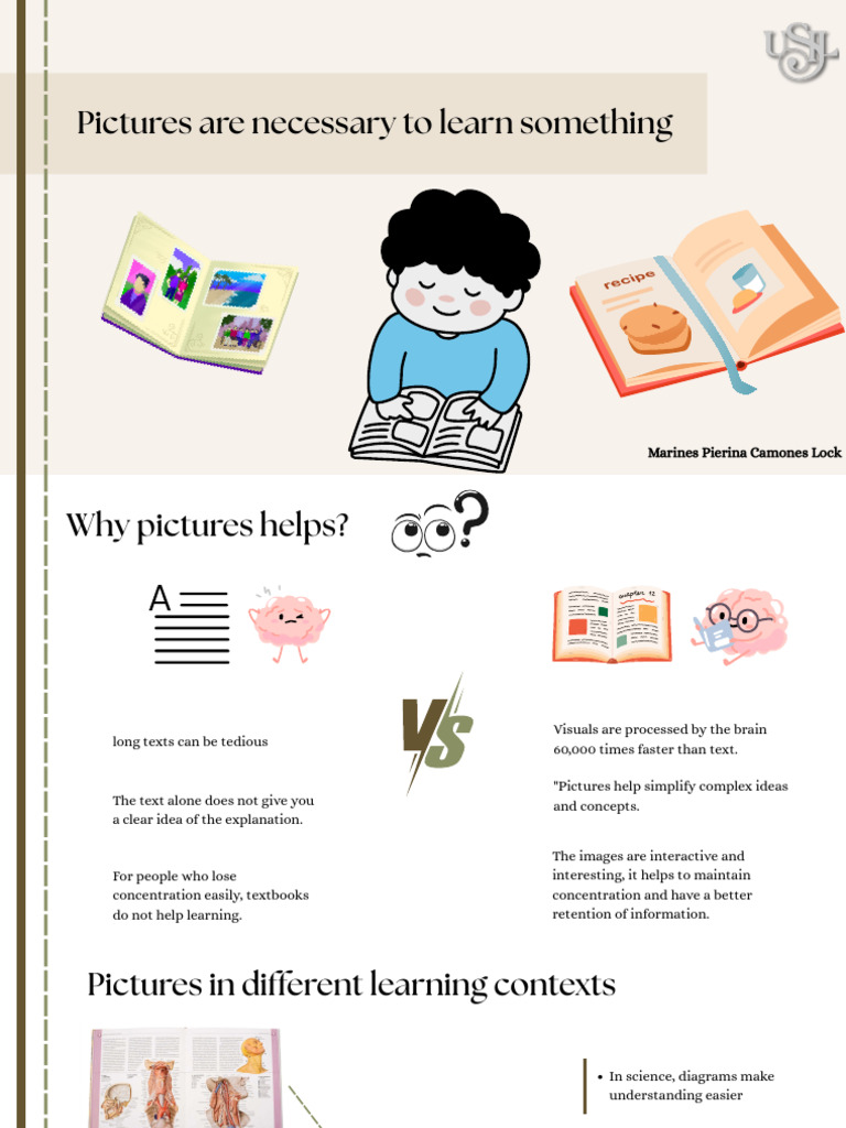 Pictures Are Necessary To Learn Something | PDF