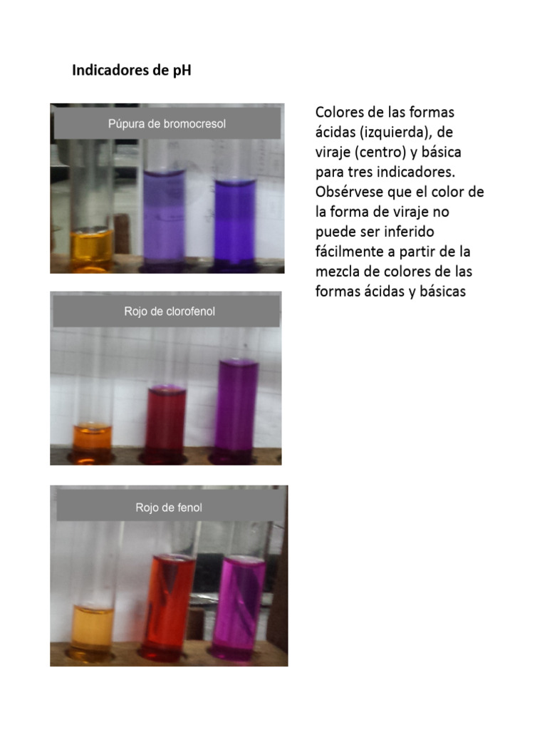 Ejemplos de Colores de Viraje de Indicadores de PH | PDF