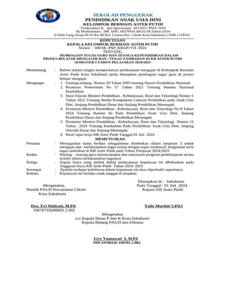 Contoh SK Tugas Mengajar Semester 1 202425 | PDF