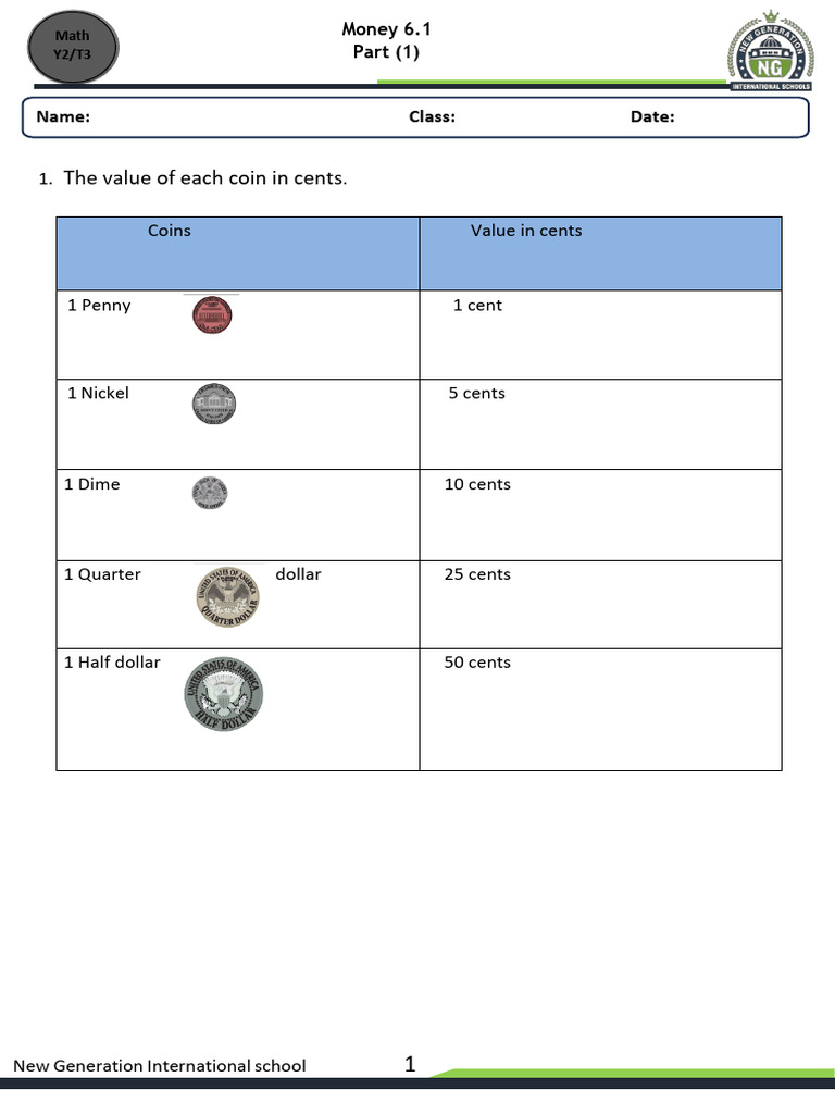 Money Practice Sheet Part | PDF | Penny (United States Coin) | Nickel ...