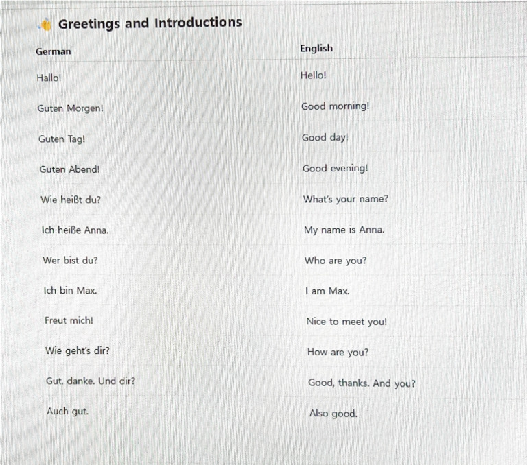 Greetings and Introductions | PDF