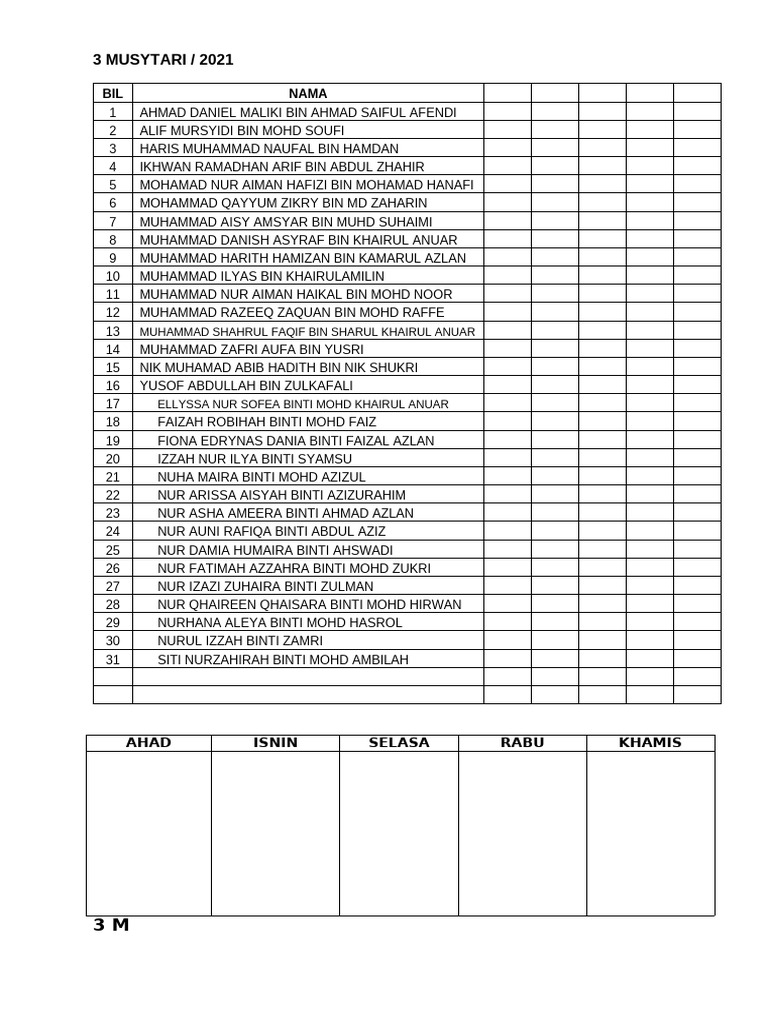 3 MUSYTARI TERKINI | PDF