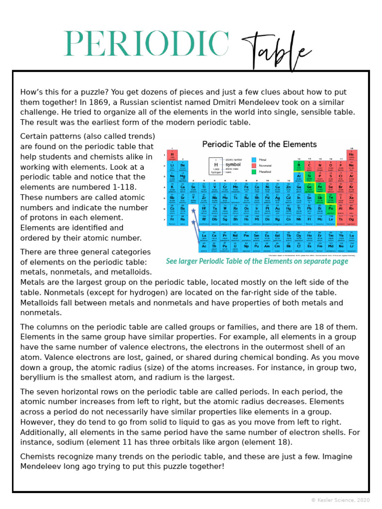 Understanding the Periodic Table Basics | PDF | Periodic Table ...