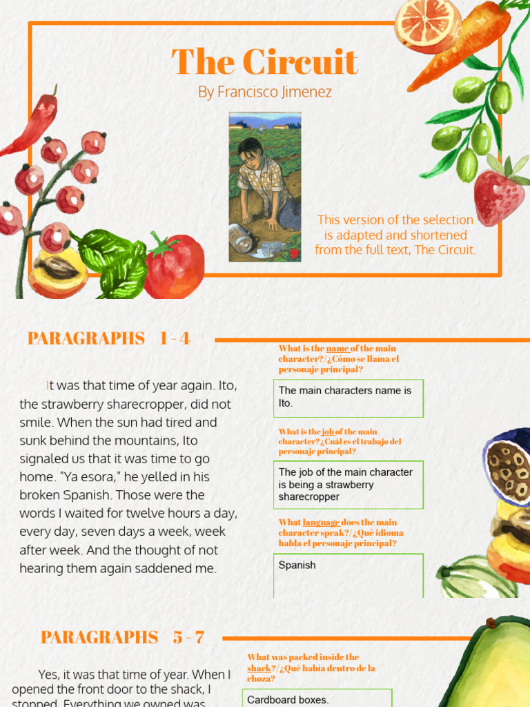 Hicel Paredes Jimenez - Unit 3A - The Circuit Part 1 | PDF | Cuisine
