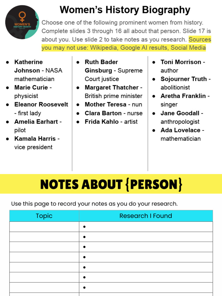 Hicel Paredes Jimenez - Copy of Women's History Biography Template | PDF