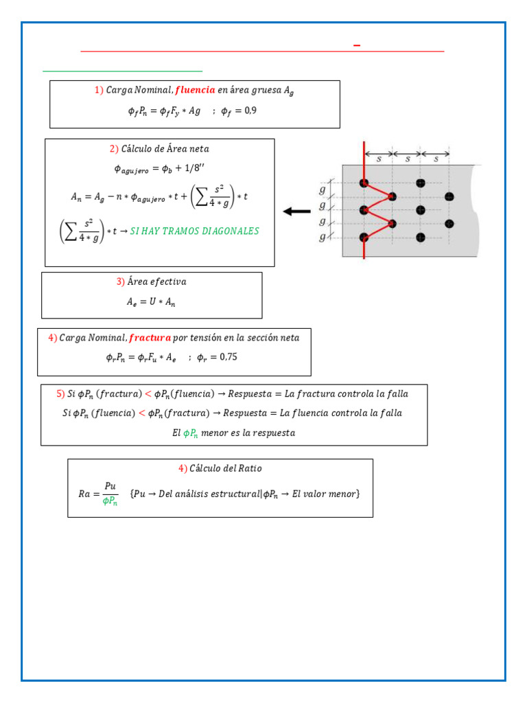 Formulario Est. Met Álicas 1er Parcial-1 | PDF