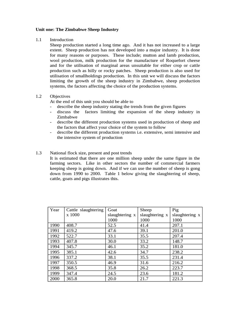 Overview of Zimbabwe's Sheep Industry | PDF | Sheep | Wool