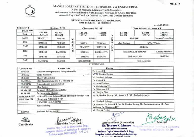 5th Sem Class Time Table | PDF