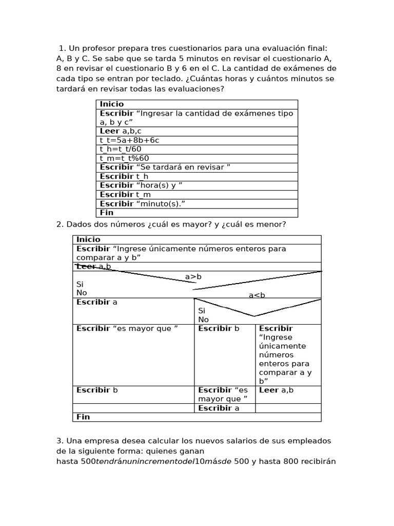Diagramas Nassi-Shneiderman | PDF