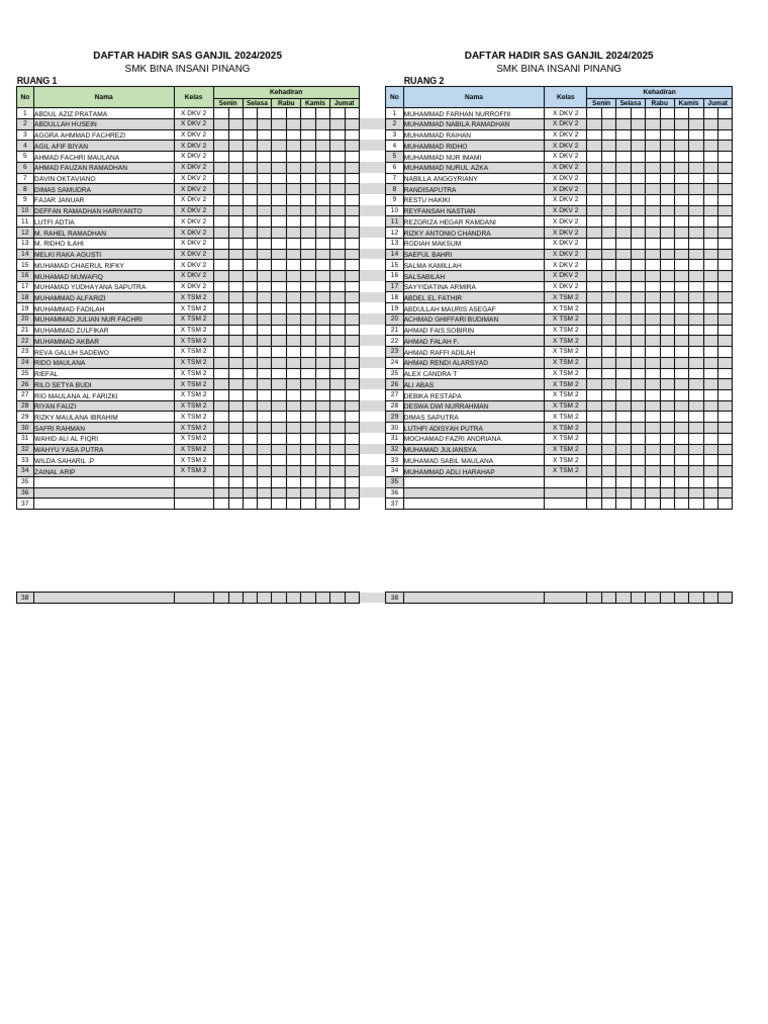 Daftar Hadir Sas Ganjil | PDF