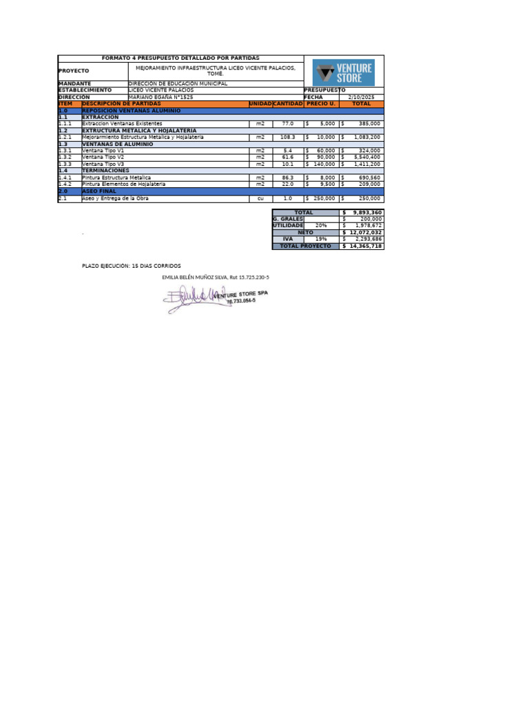 Formato 4 PDPP Mej. Infraestructura LVP | PDF