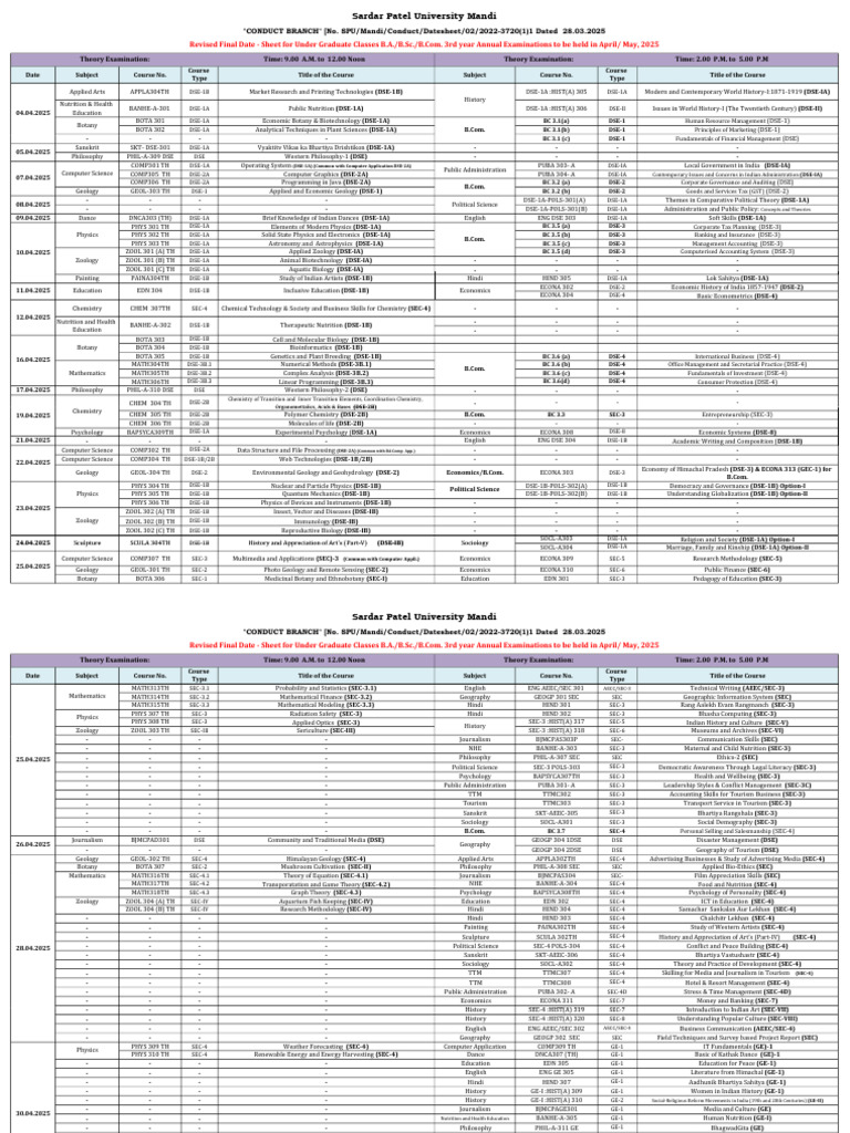R - 3.1 Revised Final Date Sheet BA - BSC - B.Com. 3rd Year For UG Annual Exam April 2025 | PDF ...