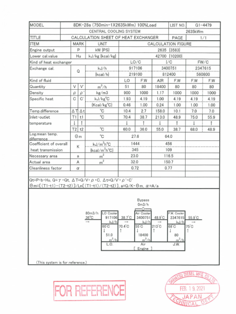 Central Cooling System | PDF