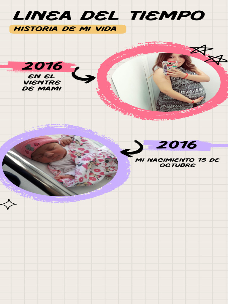 Historia de Mi Vida | PDF