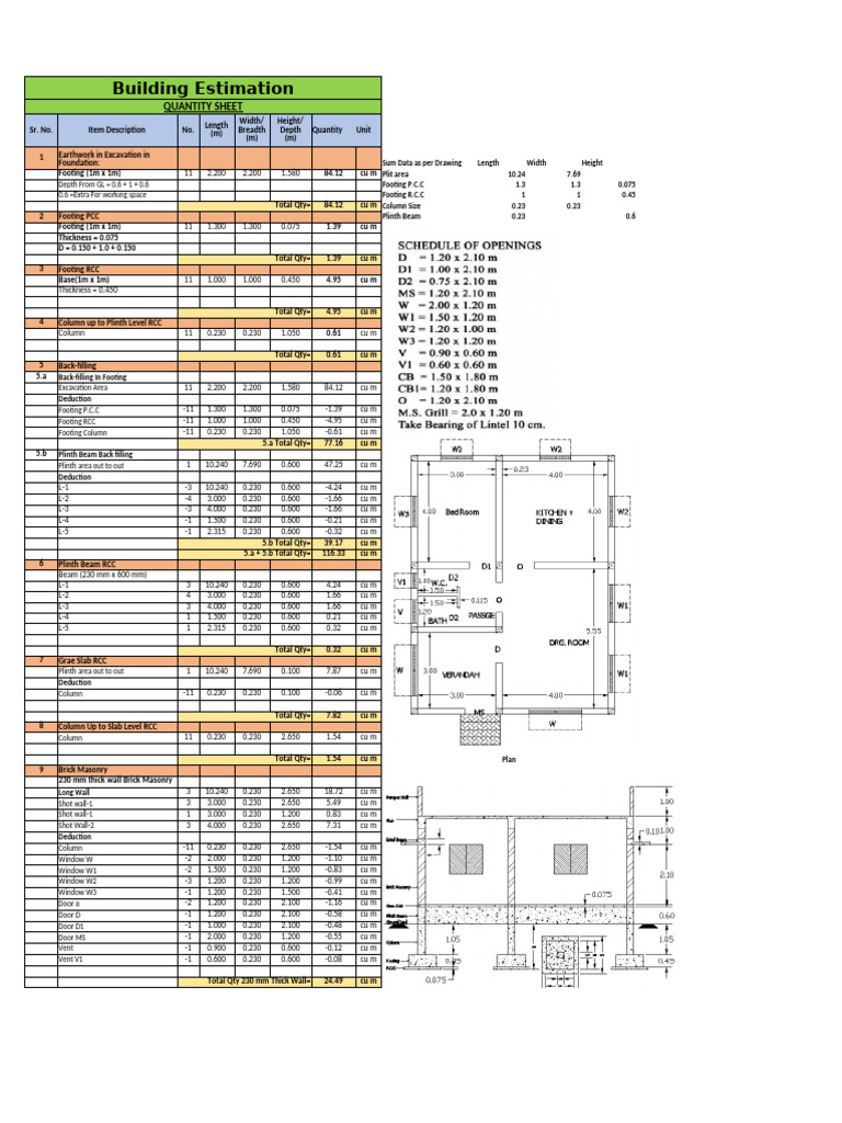 Building Estimation Excel Sheet 1 | PDF | Length | Building Technology