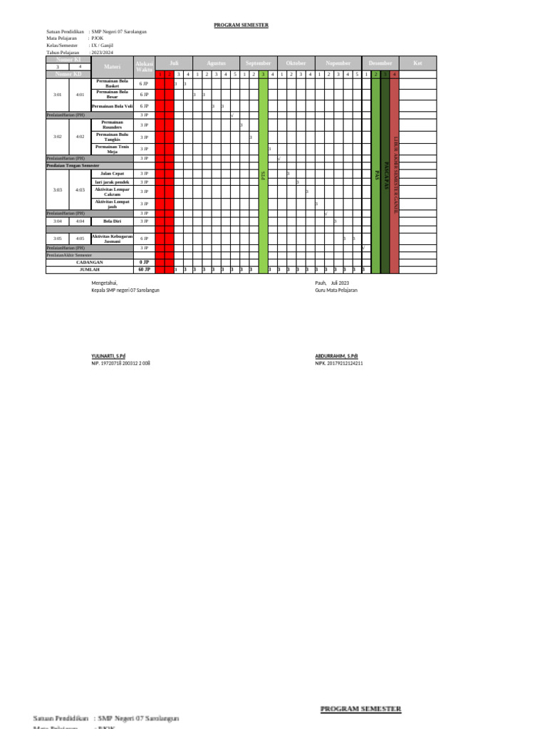 Prosem 2024 Genap | PDF