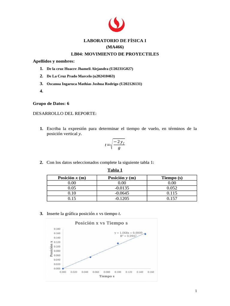 Lab 04 | PDF