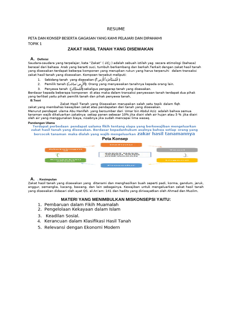 Zakat Hasil Tanah Yang Disewakan A.: Peta Dan Konsep Beserta Gagasan ...