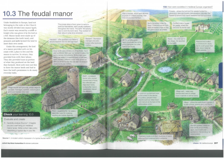 The Feudal Manor | PDF
