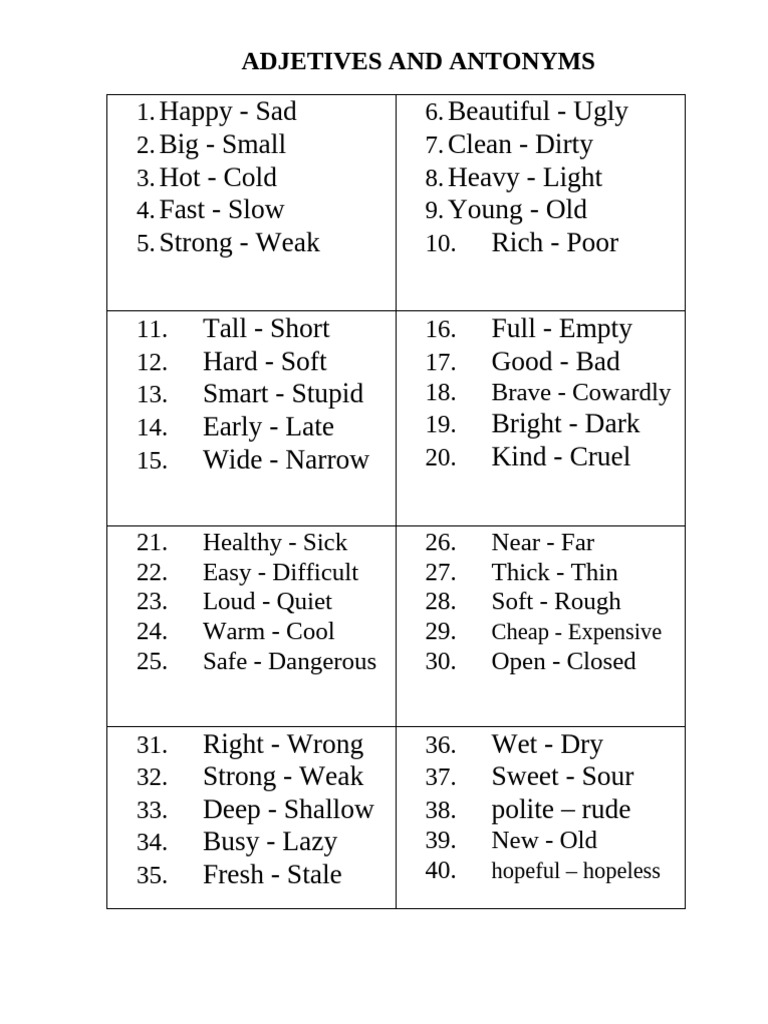 Adjectives and Antonyms | PDF