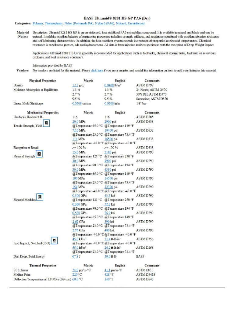 Ultramid 8281HS gP | PDF